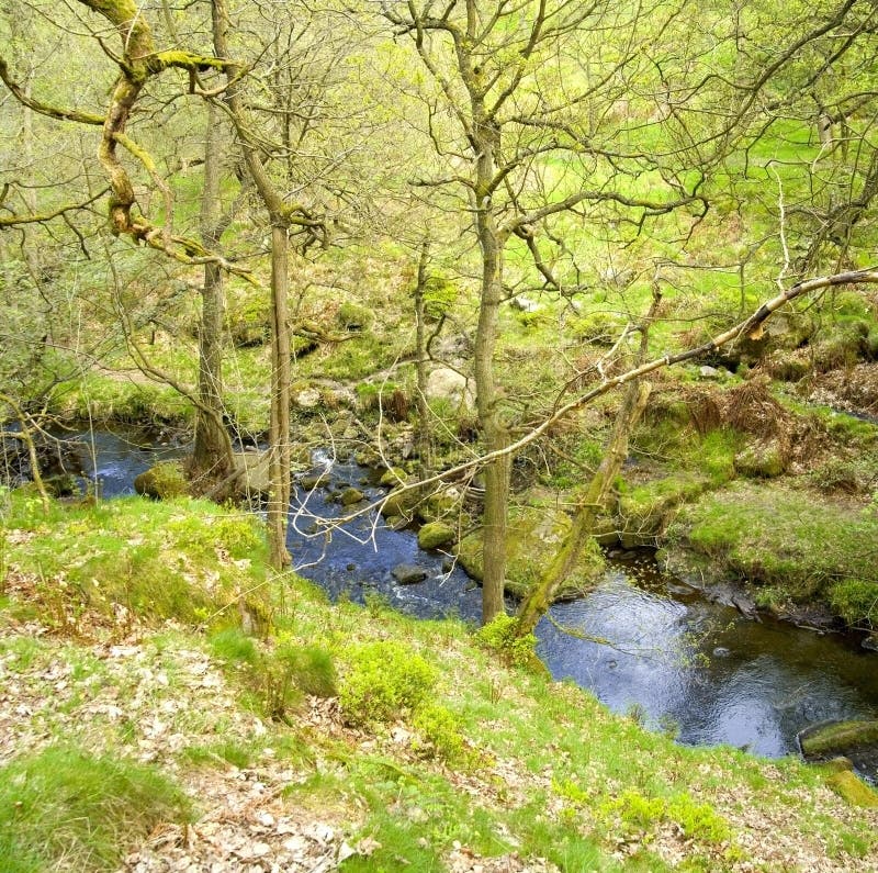 England Derbyshire Peak District National Park Stock Image - Image of ...