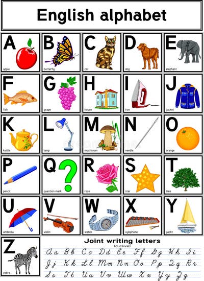 English alphabet stock vector. Illustration of kettle - 8039760