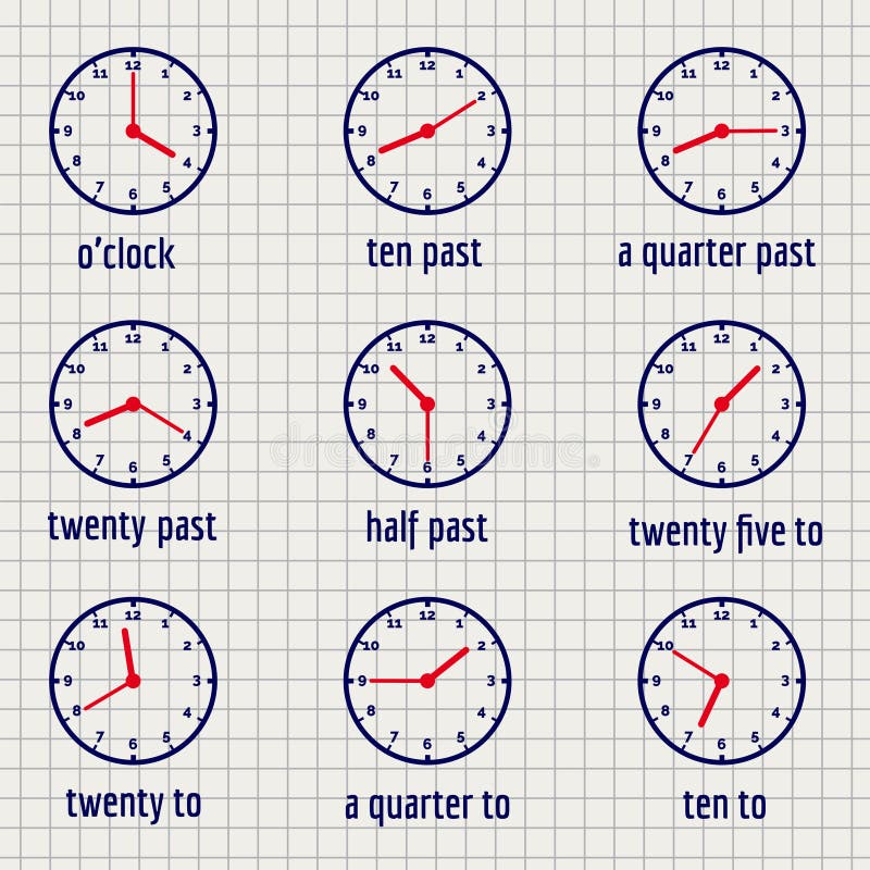 English Education Banner about Time Stock Vector - Illustration of ...