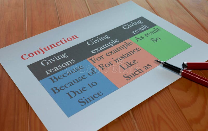 English Grammar Sheet on Table in Class Stock Image - Image of toeic ...