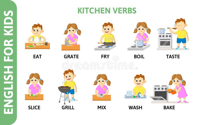 English for Kids Playcard. Kitchen Verbs with Chartoon Characters ...
