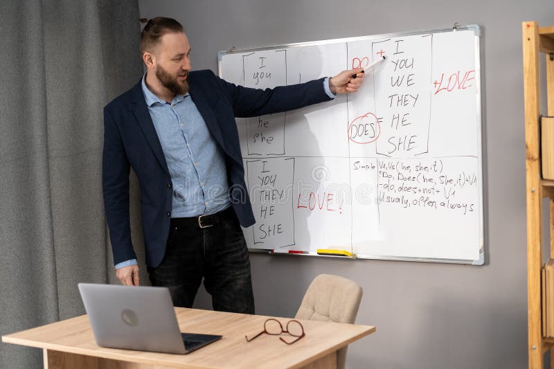 English Lessons Remotely and Tutor. Attractive Man Explaining English ...