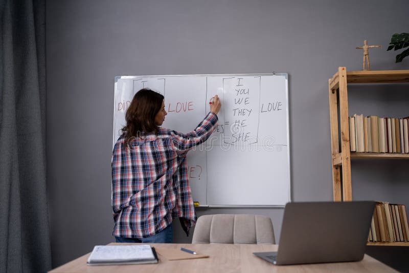 English Lessons Remotely and Tutor. Woman Explaining English Rules for ...