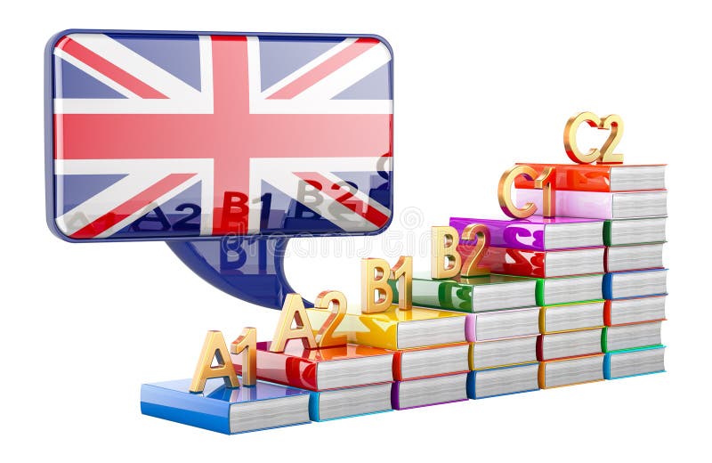 English Levels Stock Illustrations – 123 English Levels Stock ...