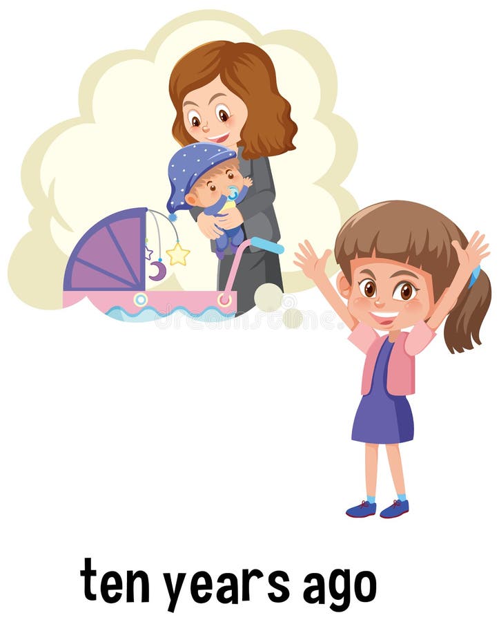 English Prepositions of Place Visual Aid for Children. Cute Cat ...