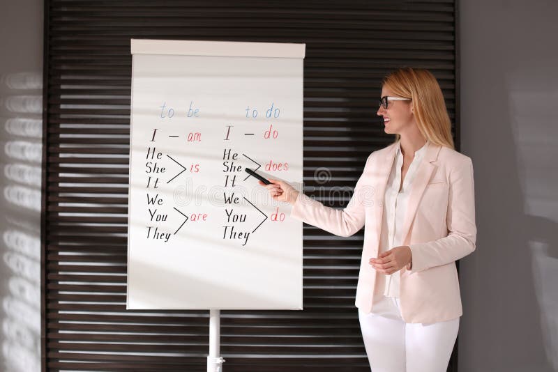 English Teacher Near Whiteboard in Class at Lesson Stock Photo - Image ...