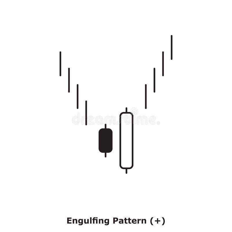 Engulfing Pattern Stock Illustrations – 102 Engulfing Pattern Stock ...