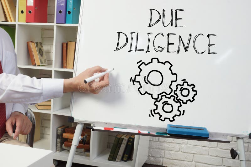 Enhanced Due Diligence is Shown Using the Text Stock Photo - Image of ...