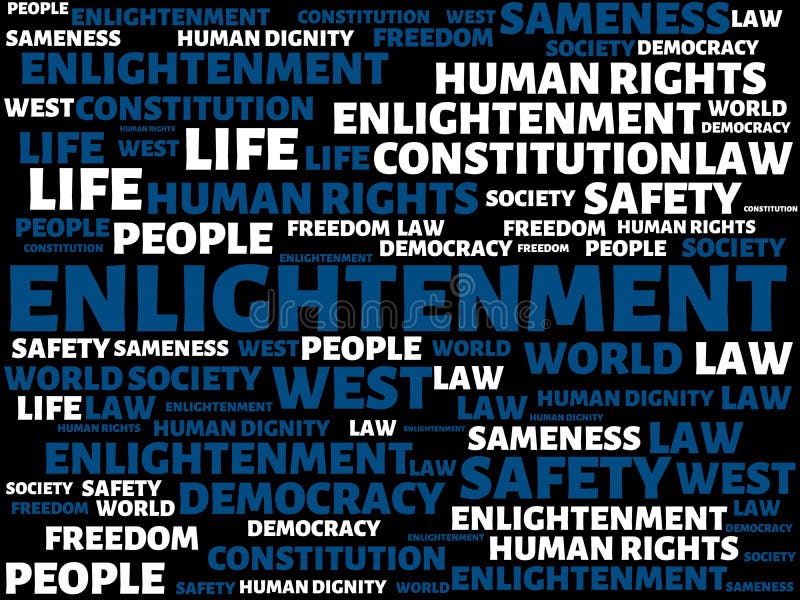 ENLIGHTENMENT - IGNORANCE - Image with Words Associated with the Topic ...