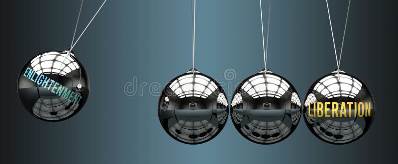 Enlightenment Leads To Liberation. a Metaphor in Which Enlightenment ...