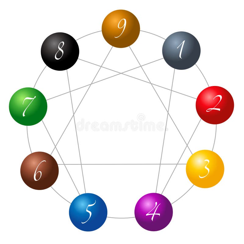 Enneagram Figure Spheres White Stock Vector - Illustration of ...