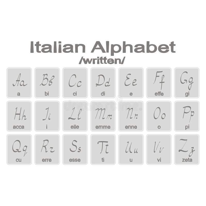 Ensemble D'icônes Monochromes Avec L'alphabet Italien Illustration de ...