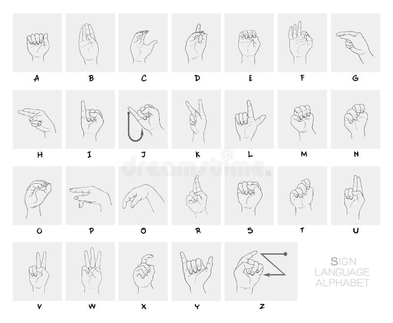 Ensemble De Croquis D'alphabet De Langue Des Signes De Main ...