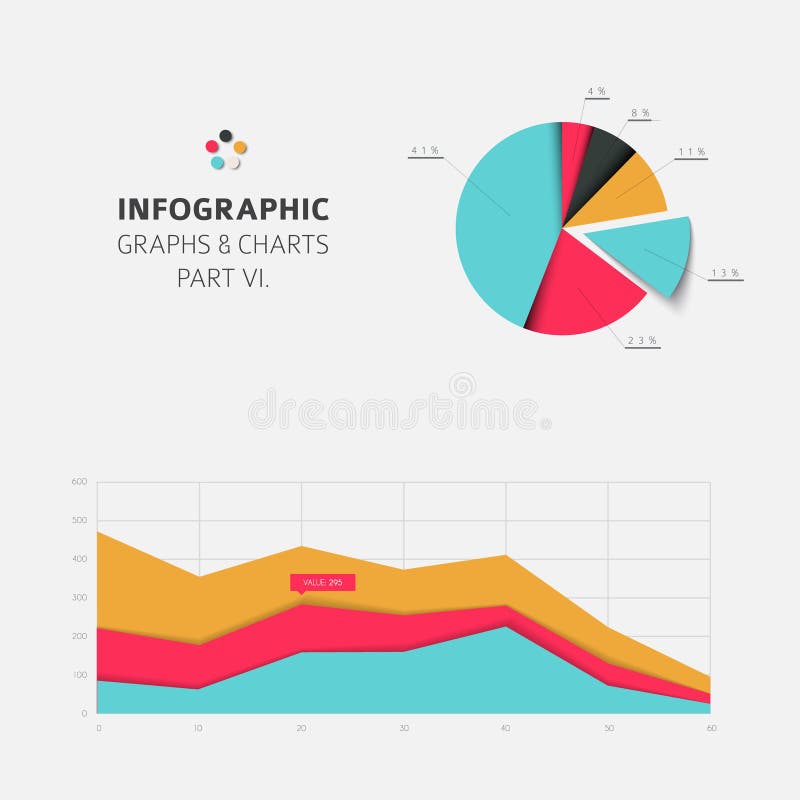 Ensemble De Diagrammes Et De Graphiques Plats De Statistiques De ...