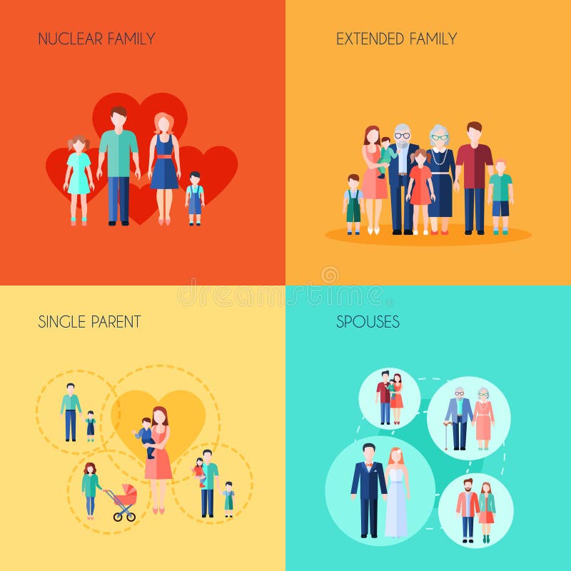 La Famille Nucléaire, Famille Avec Le Special A Besoin D'enfant Et De ...