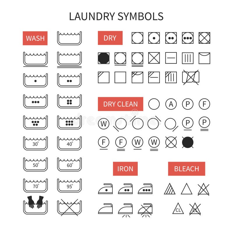 Lavage De Textile De Symboles Stock Illustrations, Vecteurs, & Clipart ...
