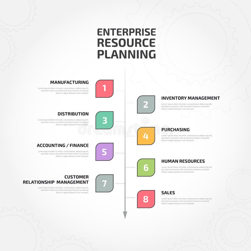 Enterprise Resource Planning ERP Process Stock Vector - Illustration of ...