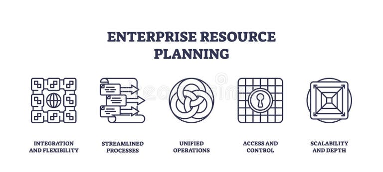 Enterprise Resource Planning Icons Depict Integration, Streamlined ...