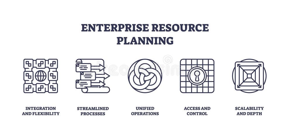 Enterprise Resource Planning Icons Depict Integration, Streamlined ...