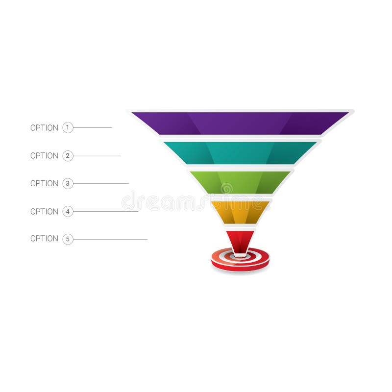 Entonnoir De Ventes De Vecteur Illustration de Vecteur - Illustration ...