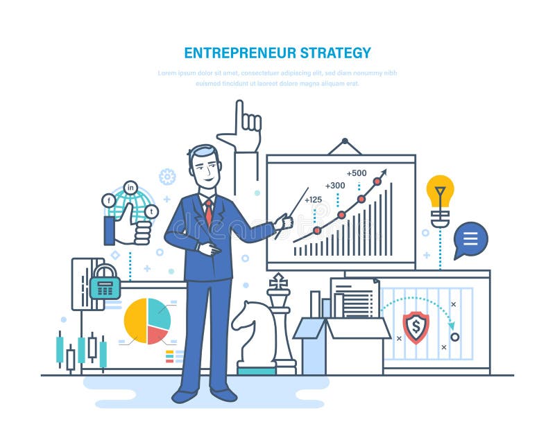 Entrepreneur Strategy. Development of Business Processes and ...