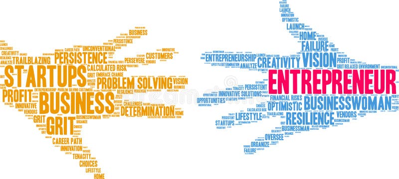 Entrepreneur Word Cloud stock vector. Illustration of innovation ...
