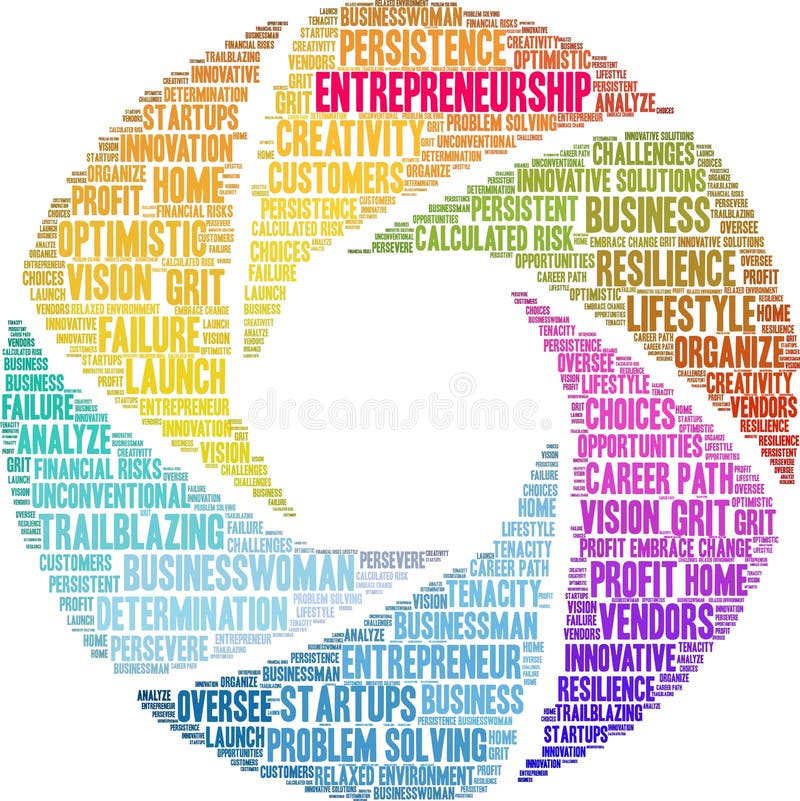 Entrepreneurship Word Cloud Collage, Business Concept Background Stock ...