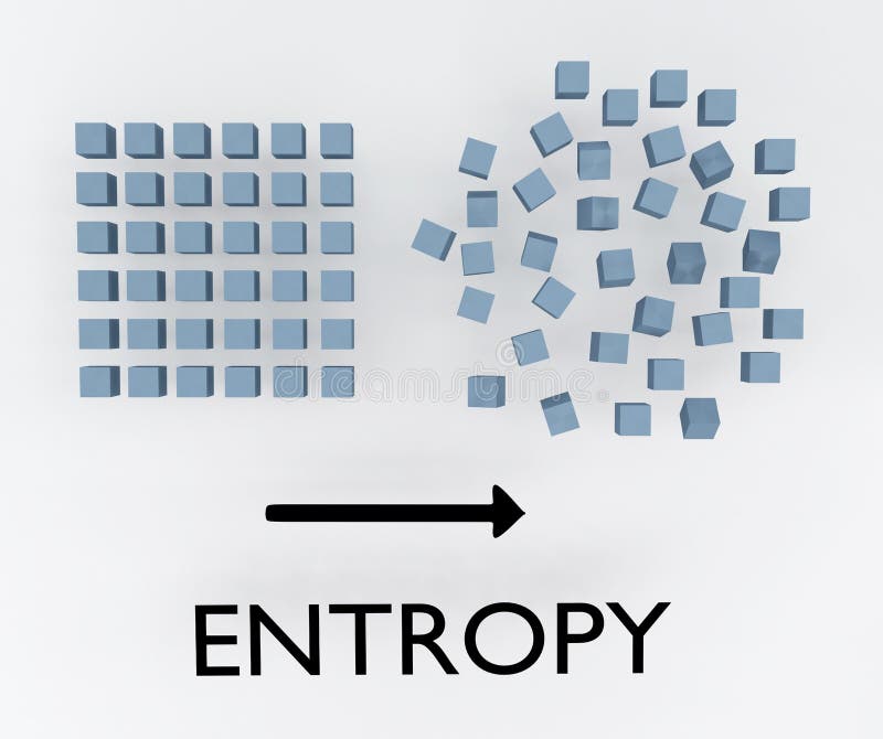 ENTROPY - physical concept stock illustration. Illustration of particle ...