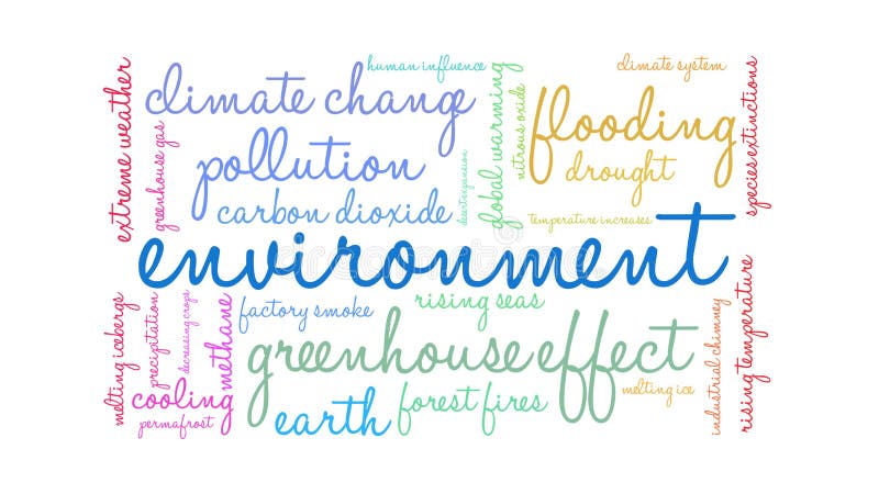 Environment Animated Word Cloud Stock Footage - Video of climate ...