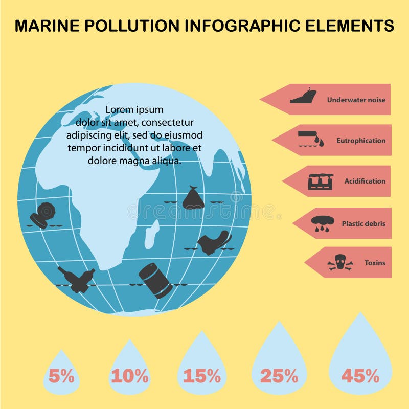 Environment, Ecology Infographic Elements Stock Vector - Illustration ...
