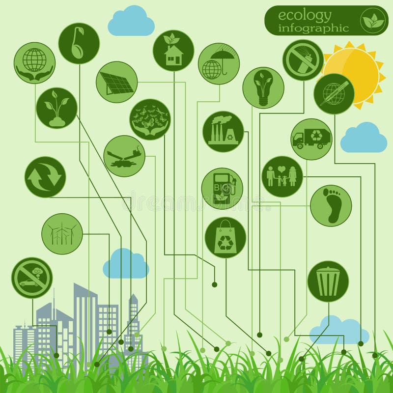 Environment, Ecology Infographic Elements. Environmental Risks, Stock ...