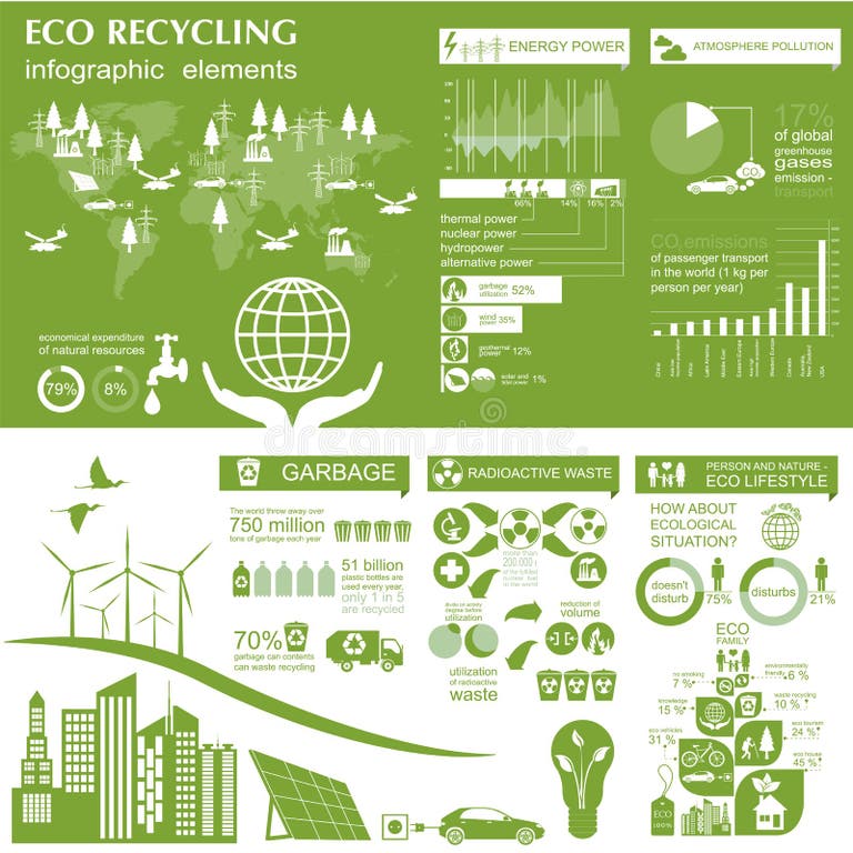 Environment, Ecology Infographic Elements. Environmental Risks, Stock ...