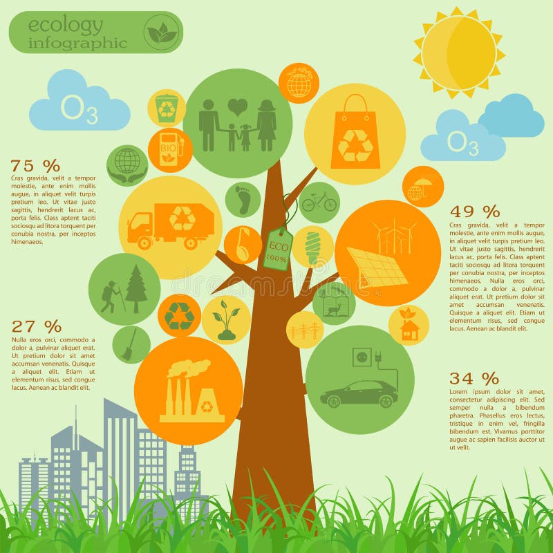 Environment, Ecology Infographic Elements. Environmental Risks, Stock ...