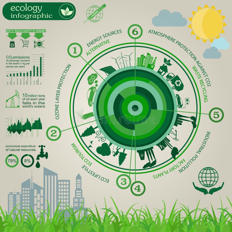 Methane Cycle Diagram, Global Pollution Process Vector Illustration ... Methane Cycle Diagram, Global Pollution Process Vector Illustration ...