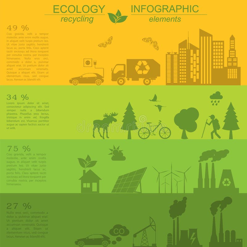 Environment, Ecology Infographic Elements. Environmental Risks, Stock ...