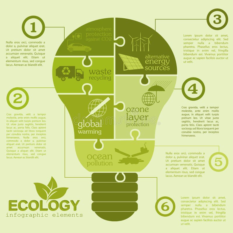 Environment, Ecology Infographic Elements. Environmental Risks, Stock ...