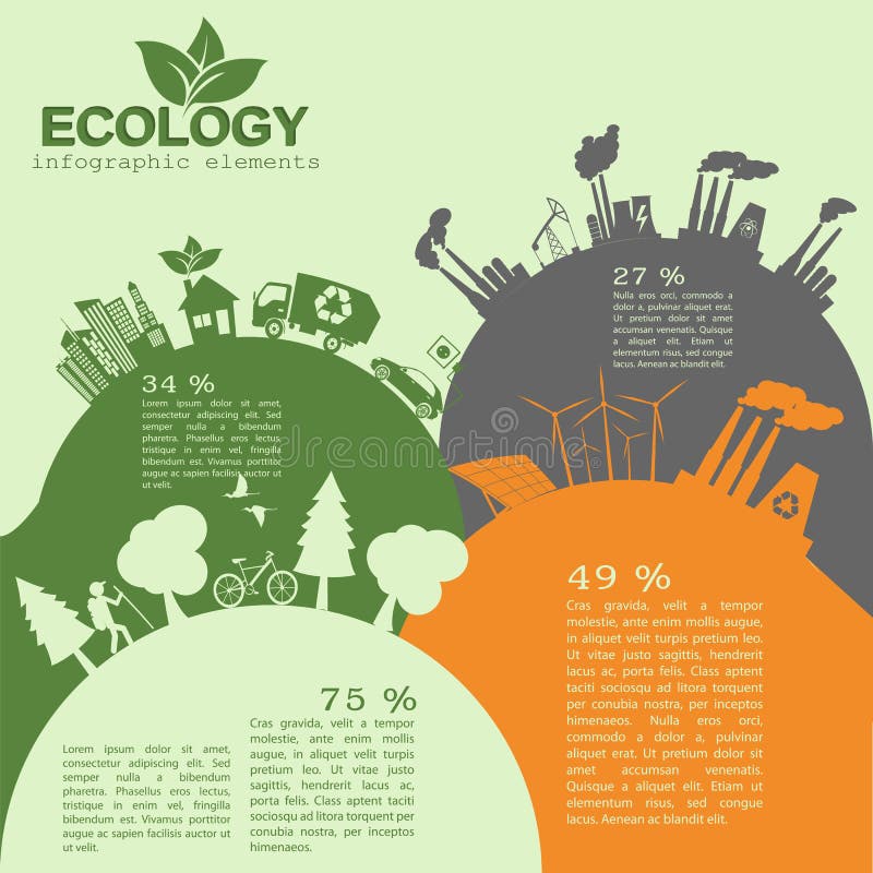 Environment, Ecology Infographic Elements. Environmental Risks, Stock ...
