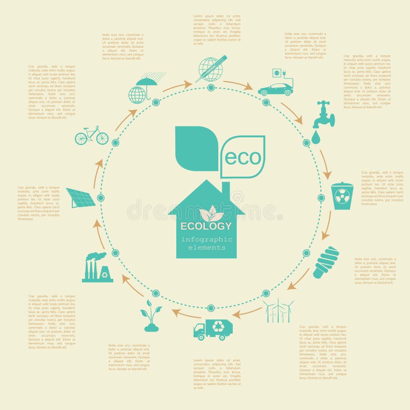 Environment, Ecology Infographic Elements. Environmental Risks, Stock ...