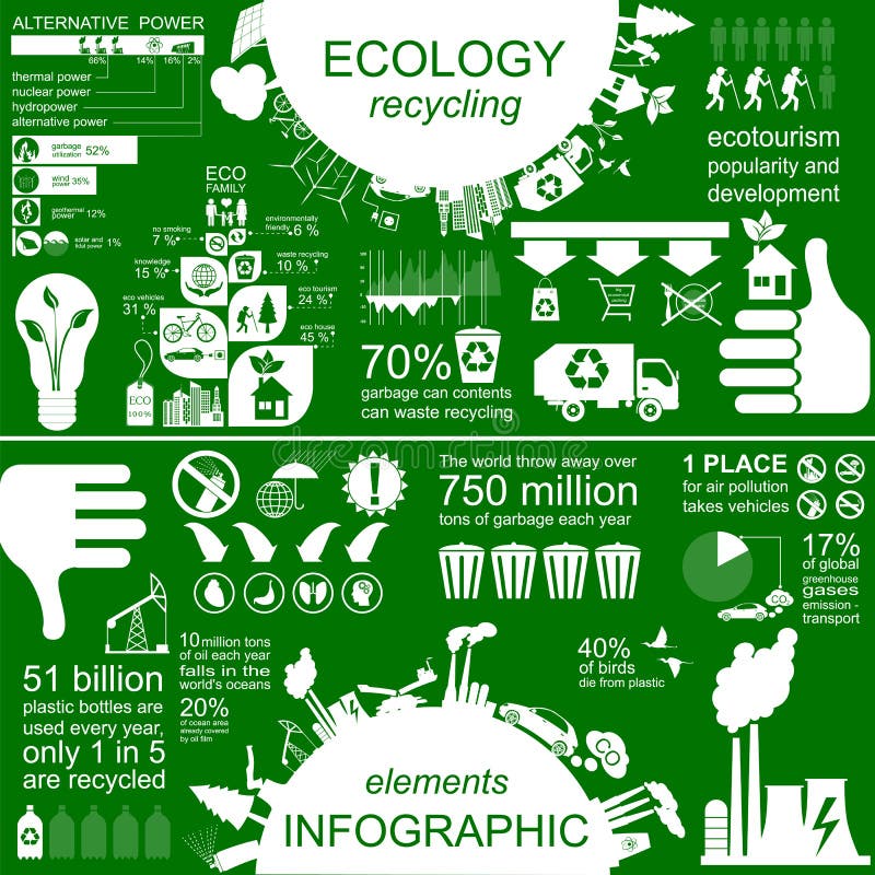 Environment, Ecology Infographic Elements. Environmental Risks, Stock ...