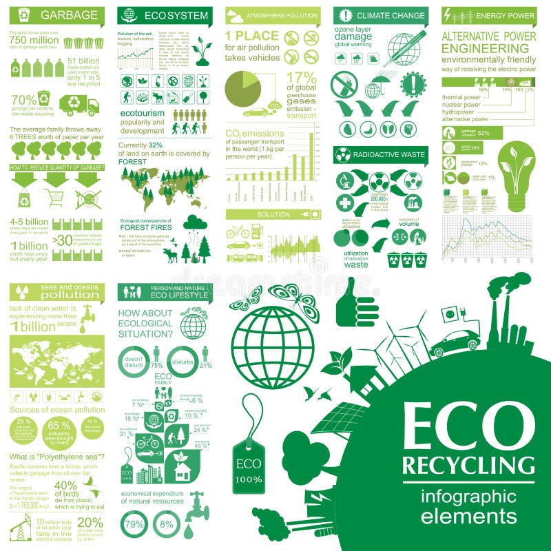 Environment, Ecology Infographic Elements. Environmental Risks, Stock ...