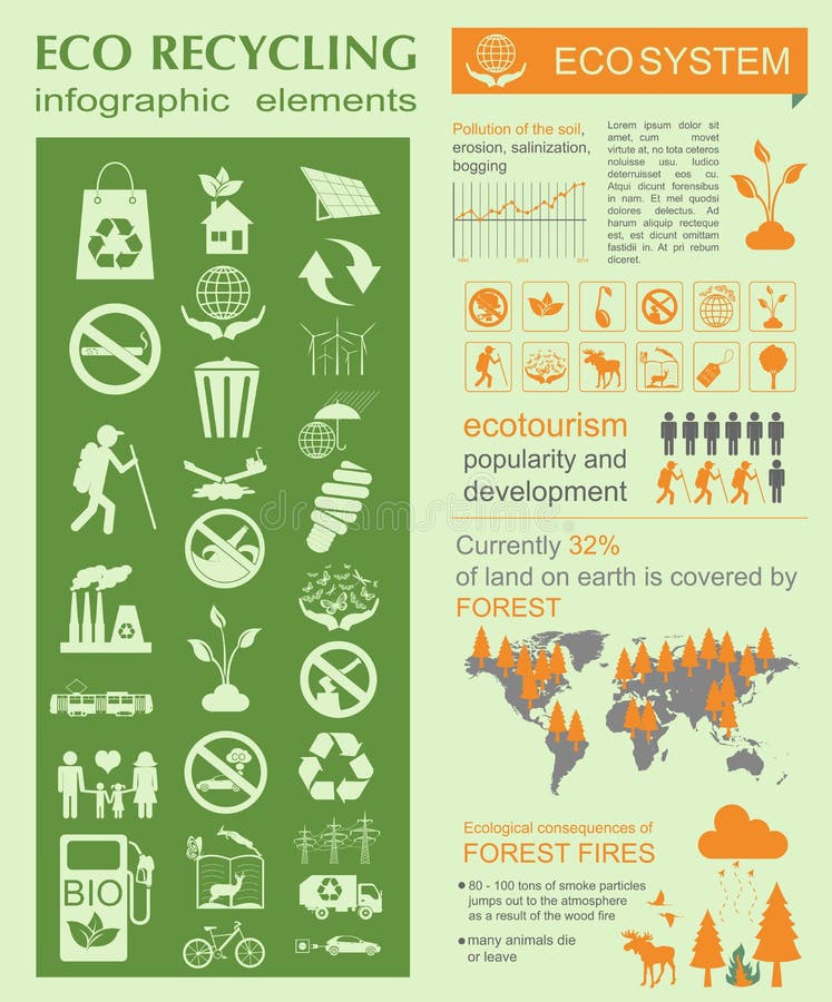 Environment, Ecology Infographic Elements. Environmental Risks, Stock ...