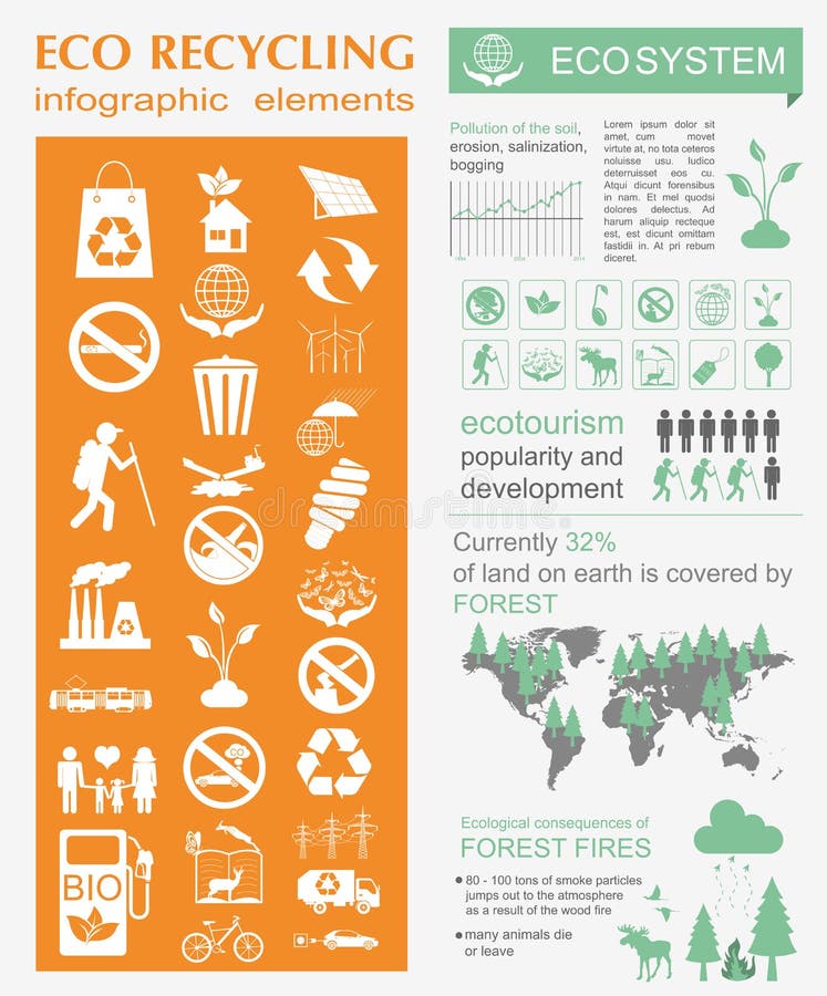 Environment, Ecology Infographic Elements. Environmental Risks, Stock ...