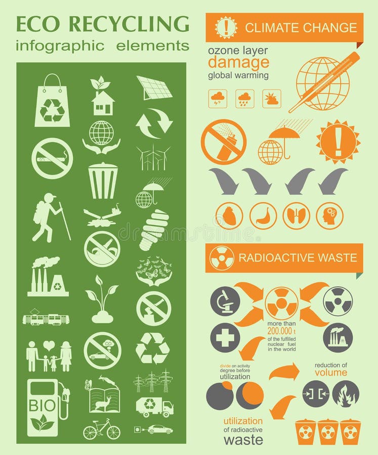 Environment, Ecology Infographic Elements. Environmental Risks, Stock ...
