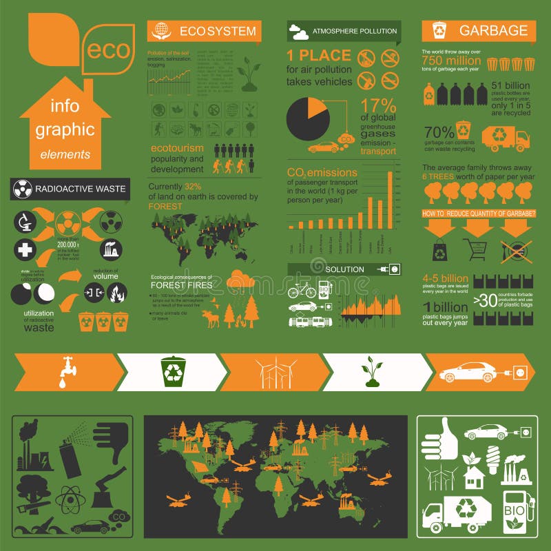 Environment, Ecology Infographic Elements. Environmental Risks, Stock ...