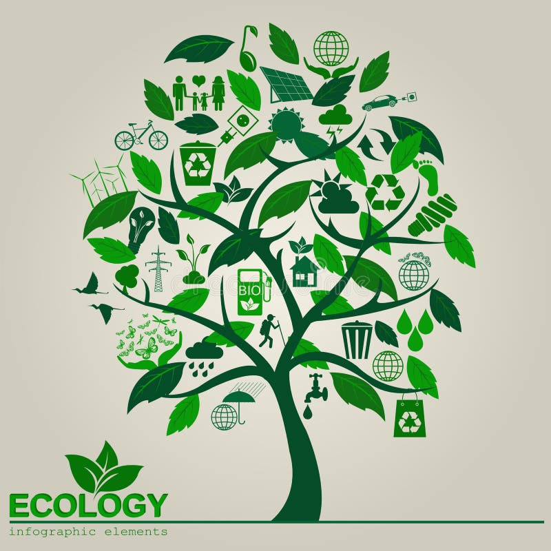 Environment, Ecology Infographic Elements. Environmental Risks, Stock ...