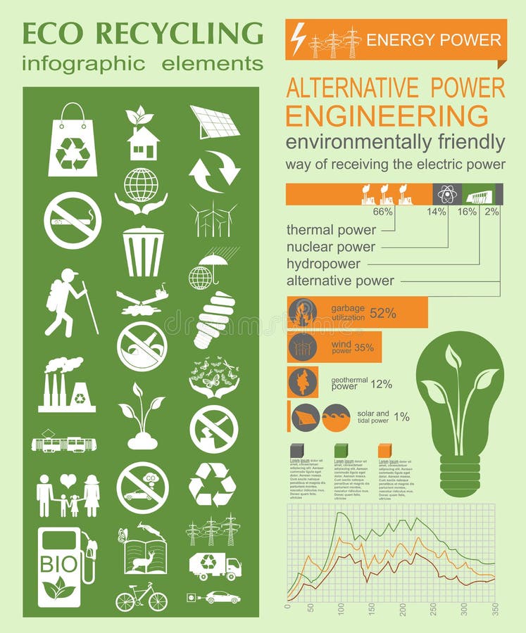 Environment, Ecology Infographic Elements. Environmental Risks, Stock ...