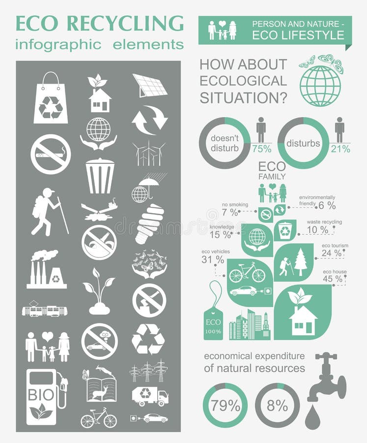Environment, Ecology Infographic Elements. Environmental Risks, Stock ...