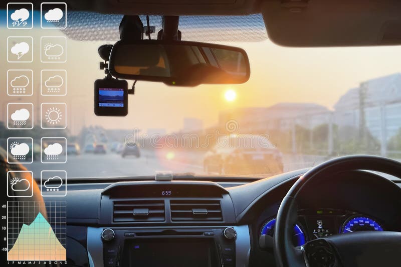 Environment and Meteorology Data Forecast Symbol for Travel Industry ...