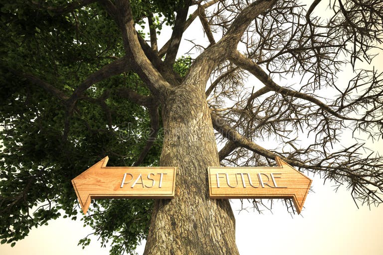 Past Sign Stock Illustrations – 14,397 Past Sign Stock Illustrations ...