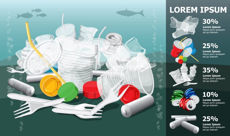 Environment Pollution Illustration Info Chart Stock Vector ...